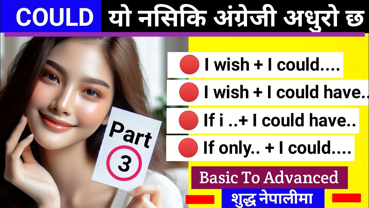 All Usage Of Could-Basic To Advanced || Could को सम्पूर्ण प्रयोग|| Use ...