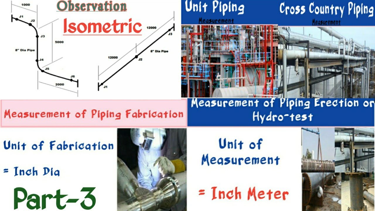 Isometric Unit Piping | Unit Piping Measurement | Pipe Rack Measurement ...