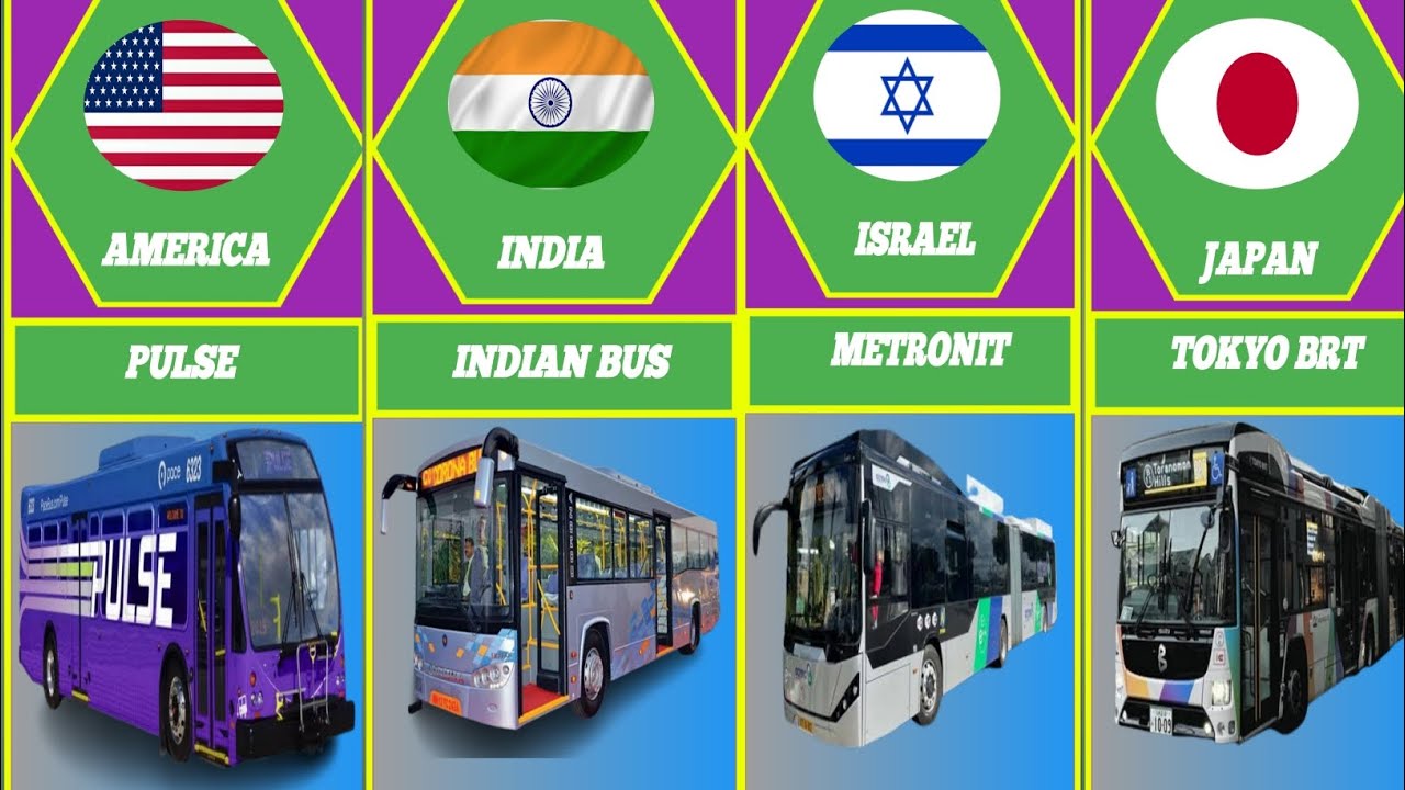 Public Bus Transportation From Different Countries - YouTube