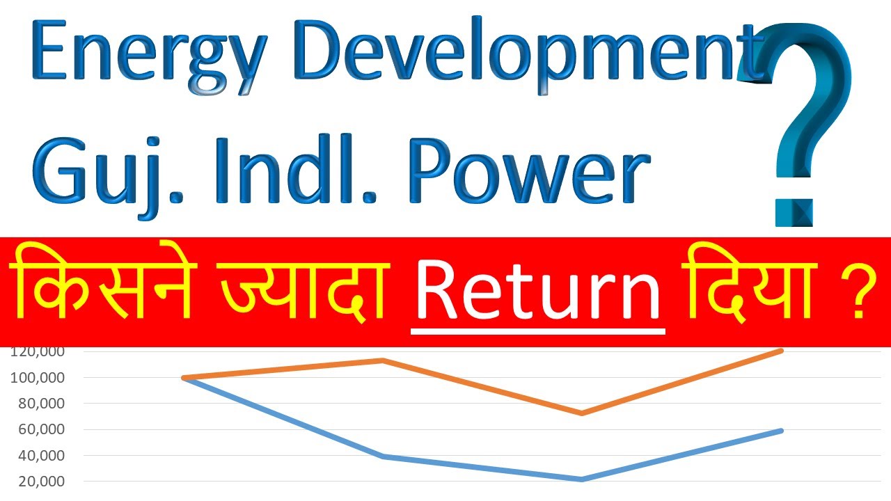 Energy Development vs Guj. Indl. Power - YouTube