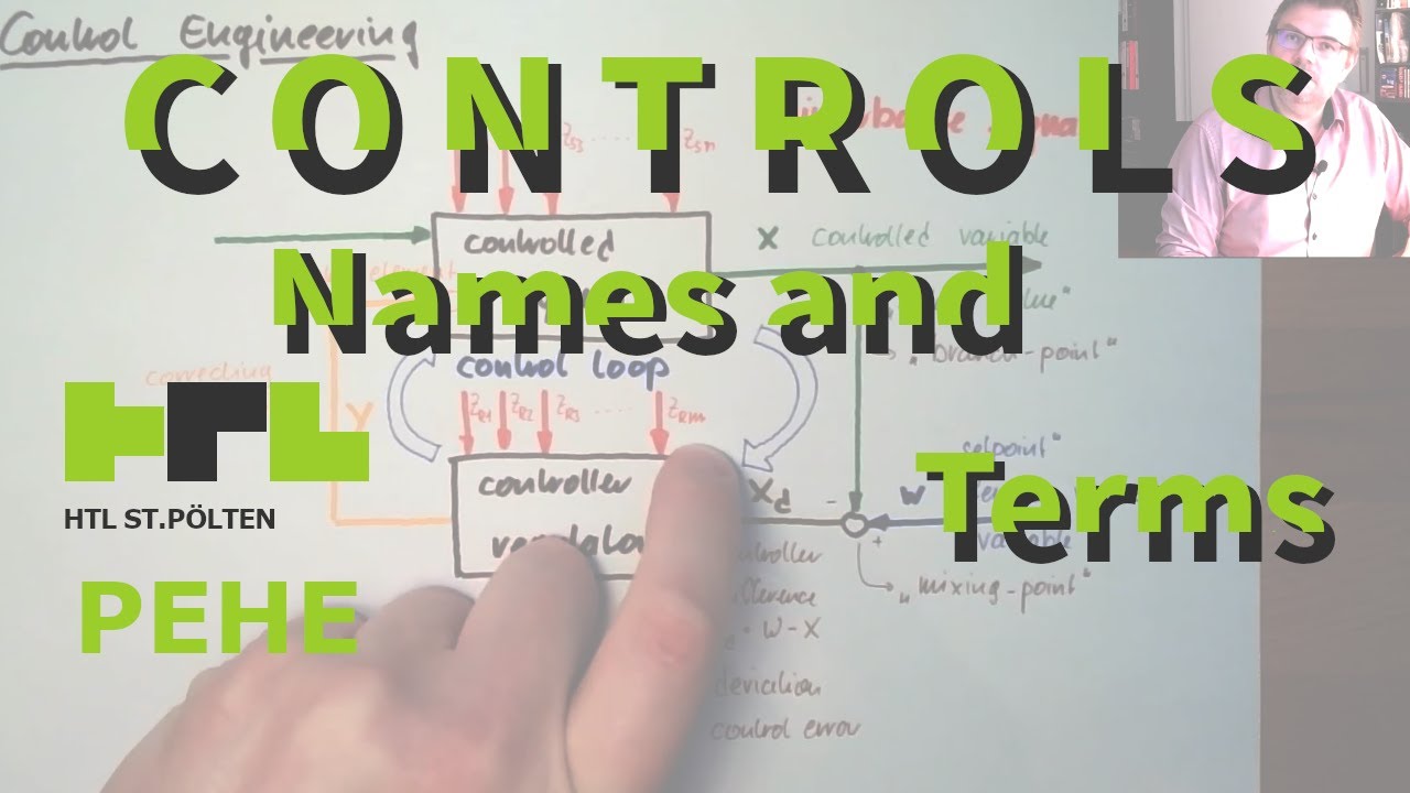 Control 25: Names And Terms - YouTube