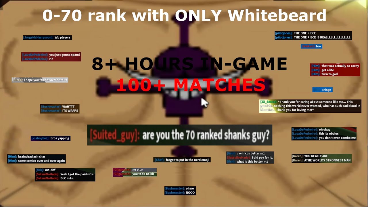 (WASHED?) Educational Uranked-70+ rank using ONLY Whitebeard - YouTube