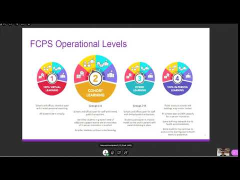 FCPS School Board Work Session - Return To School !0-15-20 - YouTube