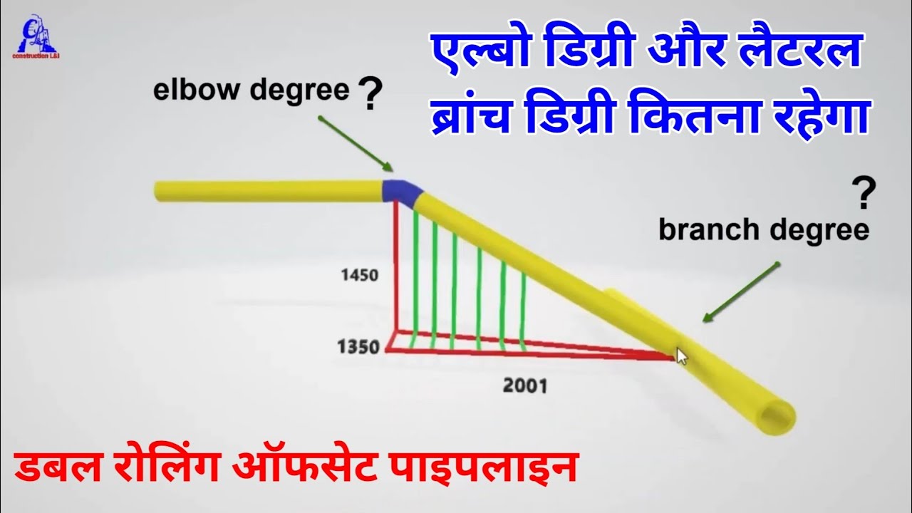 double rolling pipe drawing in lateral branch degree calculation ...