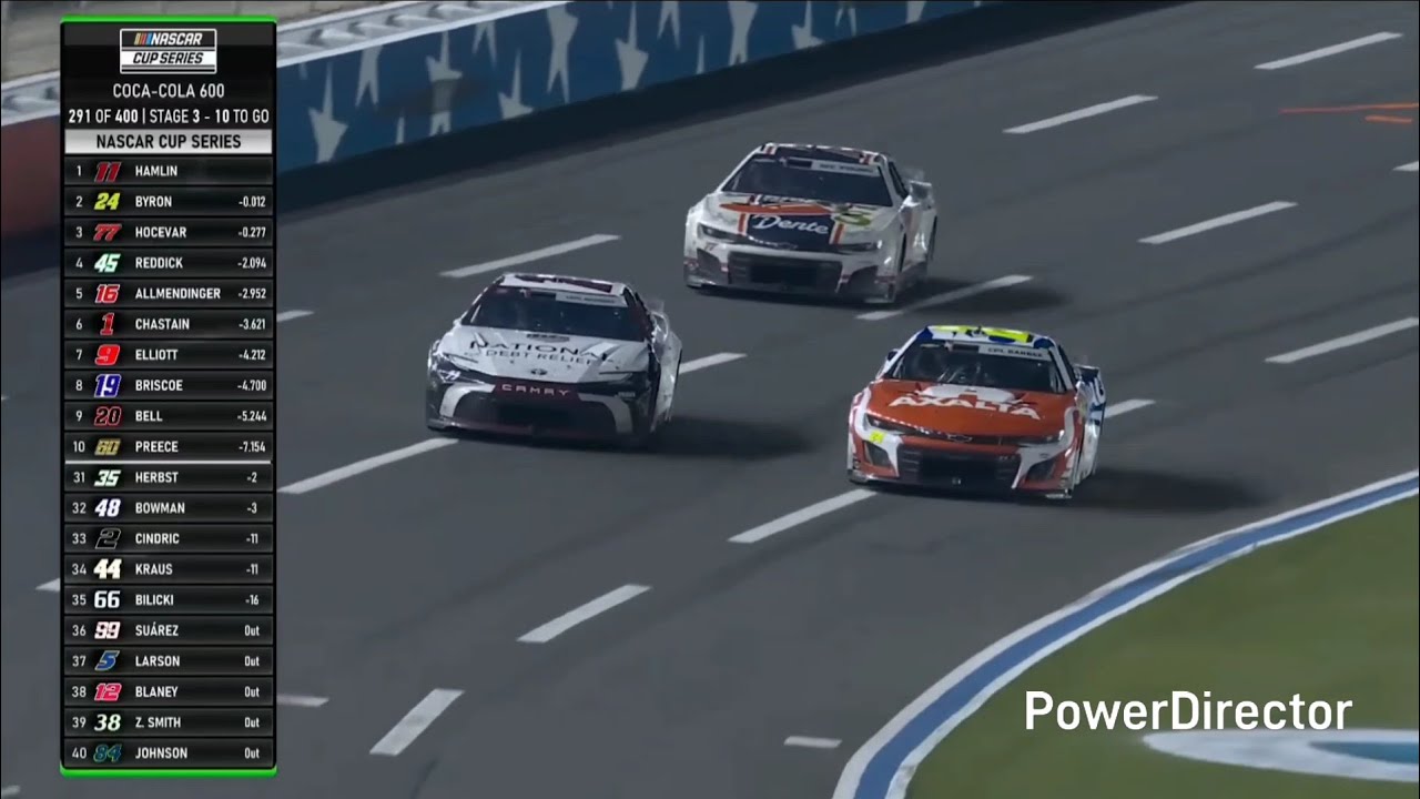 2025 Coca-Cola 600 Meme Recap - YouTube