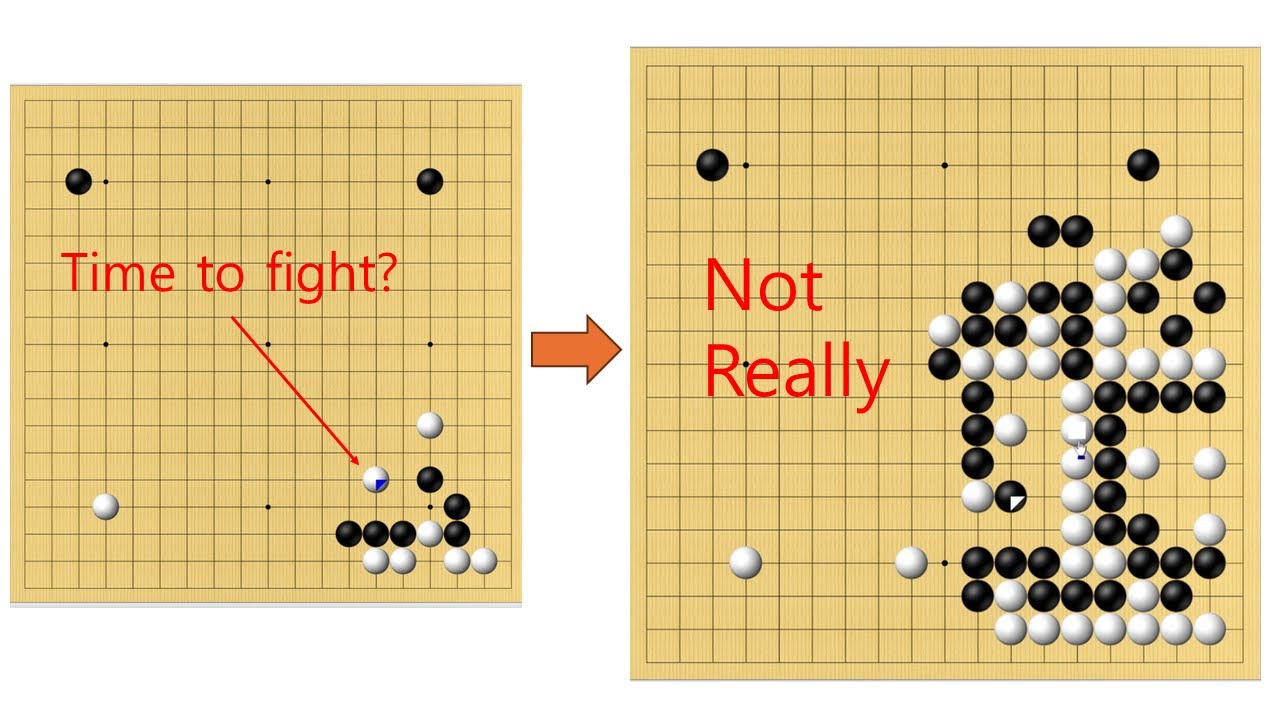 "How" to fight? No, "When" to fight! Live-game-commenting(Against Tygem ...