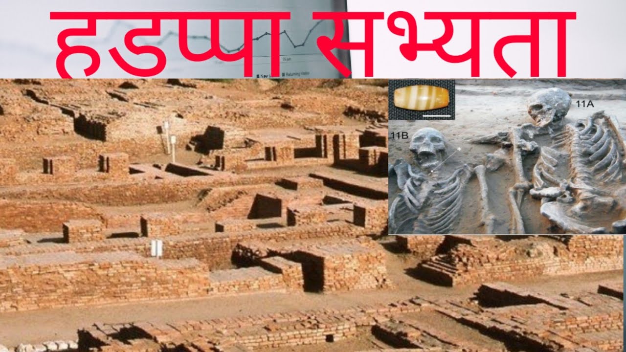 हड़प्पा सभ्यता का विकास , Harappa sabhyata #ugcNet #upsc #studyiq - YouTube