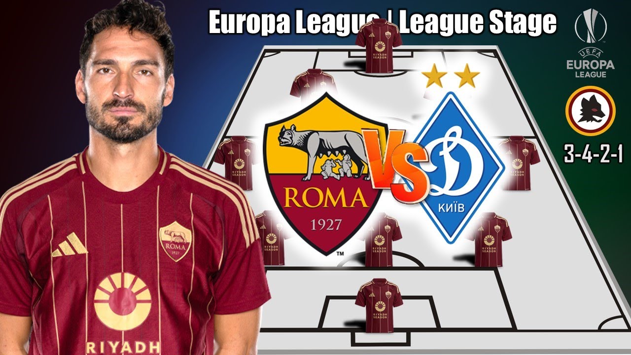 AS ROMA VS DYNAMO KYIV | AS ROMA POTENTIAL STARTING LINEUP EUROPA ...