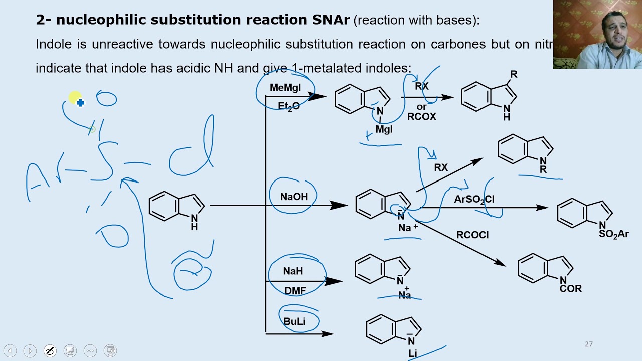 Indole reactions 2 الفرقة الثانية جنرال - YouTube