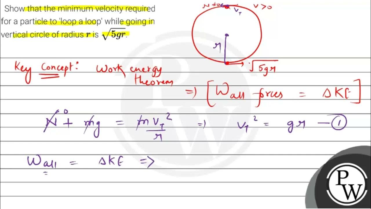 Show that the minimum velocity required for a particle to 'loop a loop' while going in vertical ...