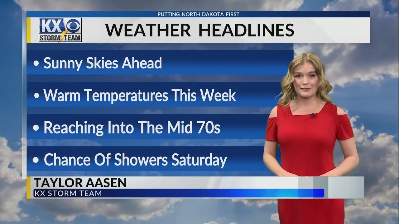 Taylor's Full Weather Forecast 4/30 - YouTube