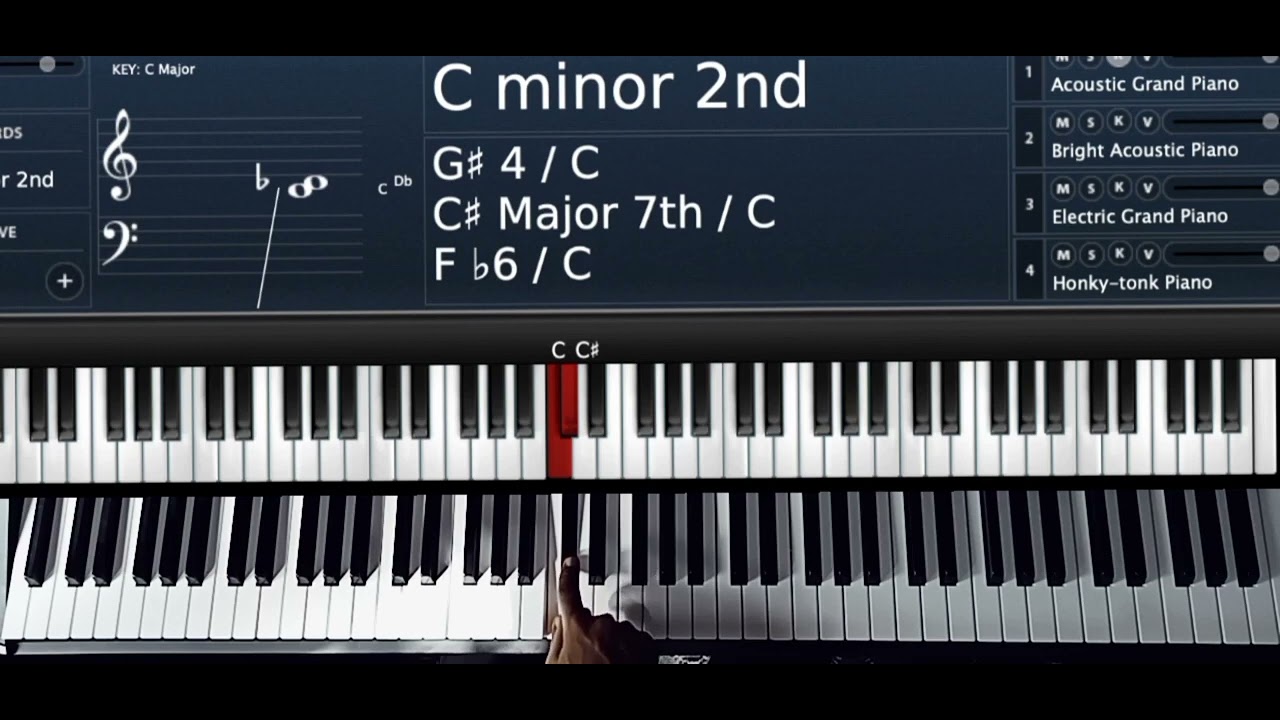 EPISODE 1. PIANO TUTORIAL FOR BEGINNERS. - YouTube