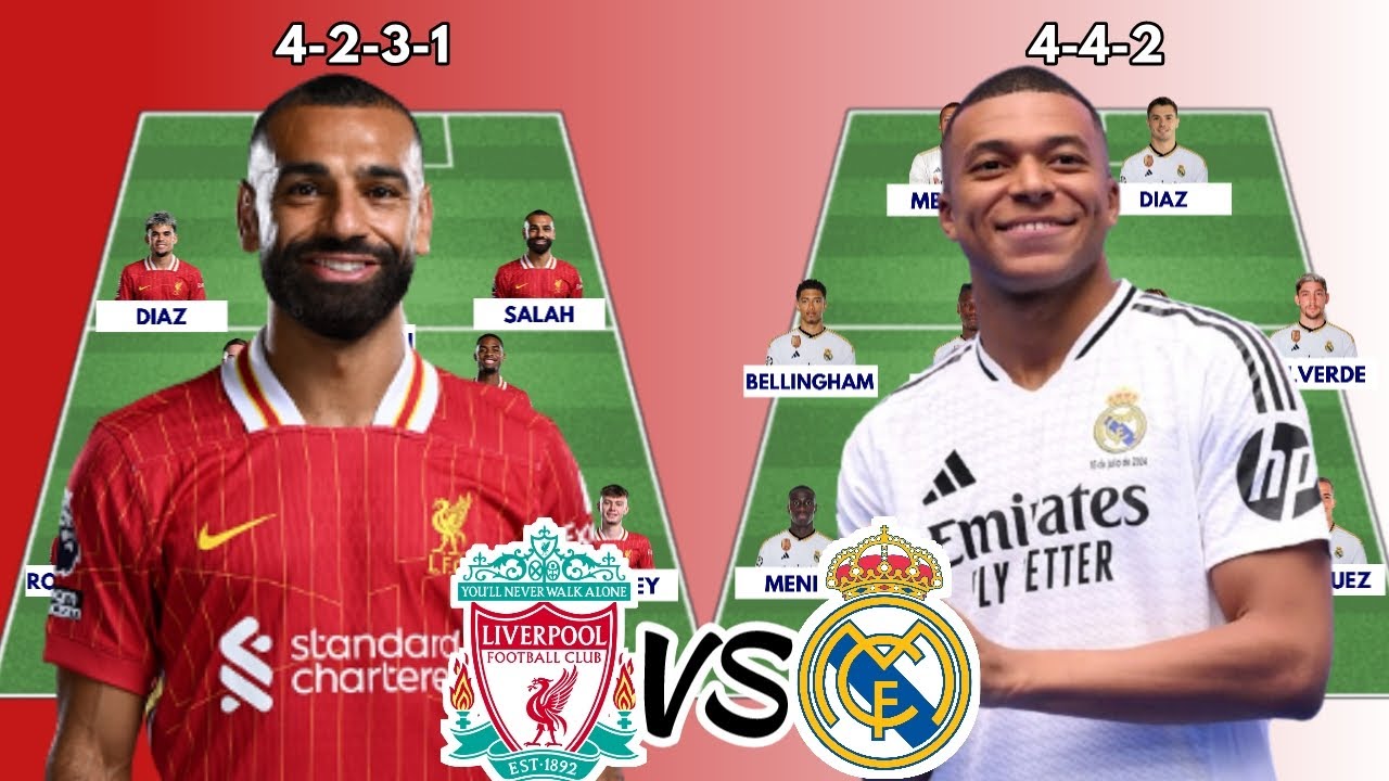 LIVERPOOL VS REAL MADRID | Liverpool Potential Starting lineup UEFA ...