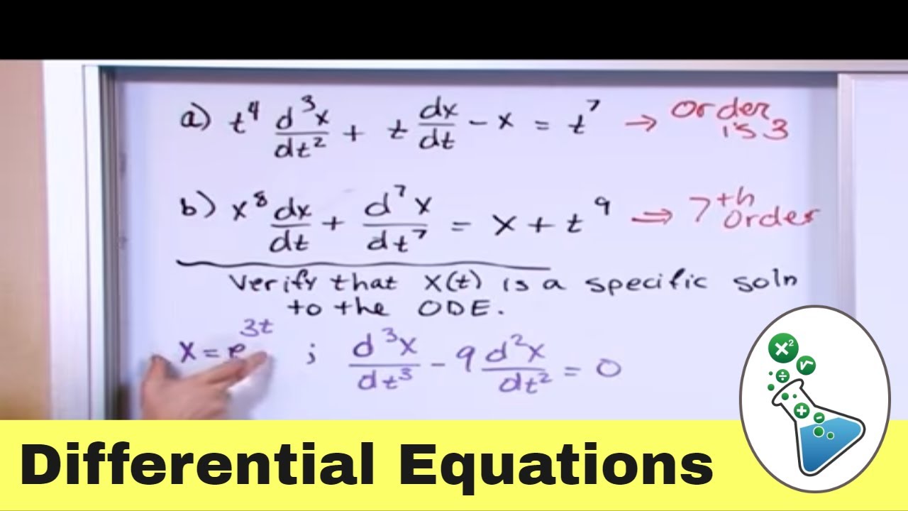 Solving Elementary Differential Equations - YouTube