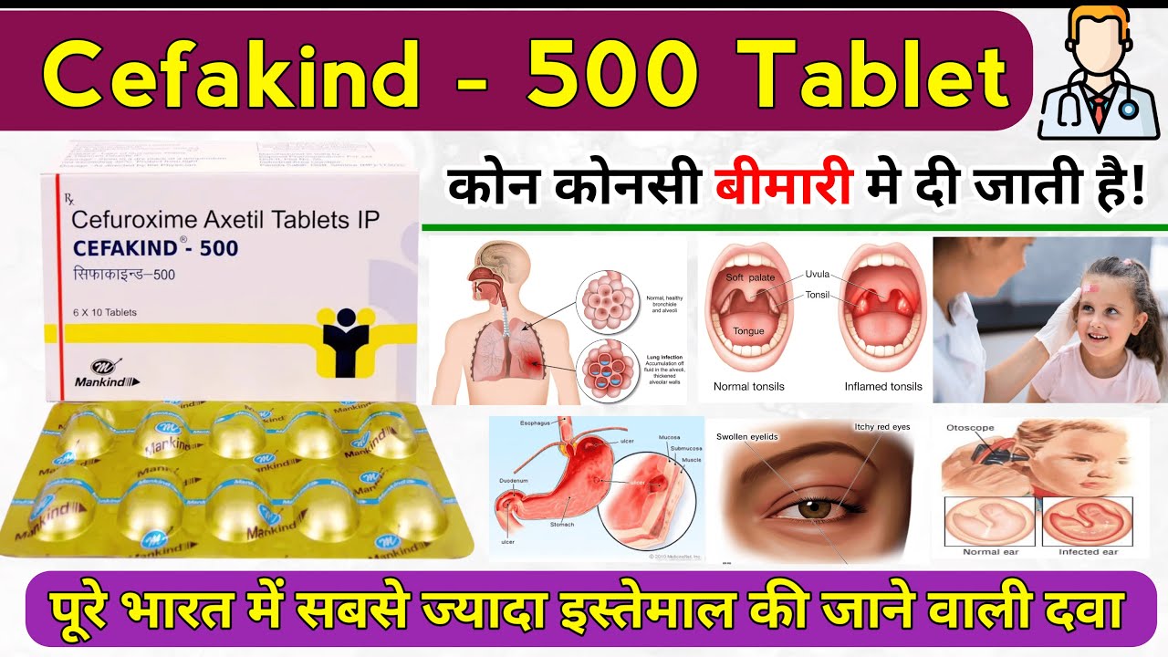 Cefakind tablet uses // cefakind tablet uses in hindi - YouTube