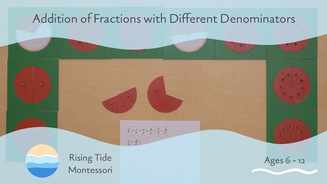 Addition of Fractions with Different Denominators - YouTube