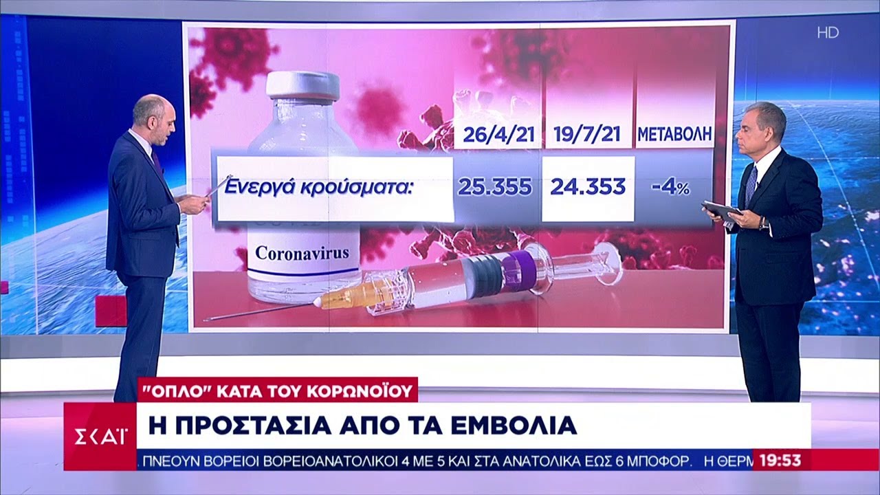 ¨Όπλο" κατά του κορωνοϊού το εμβόλιο-Τα στοιχεία που έδωσε η Κυβέρνηση ...