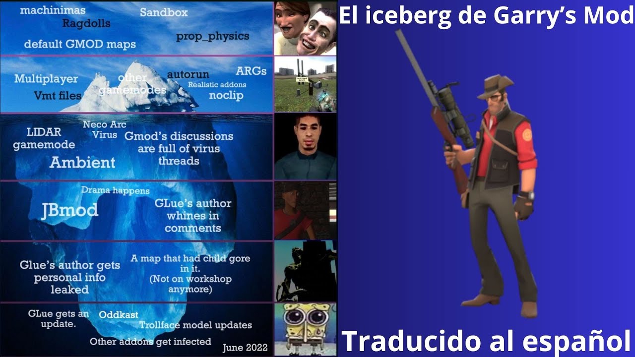 El iceberg de Gmod - YouTube