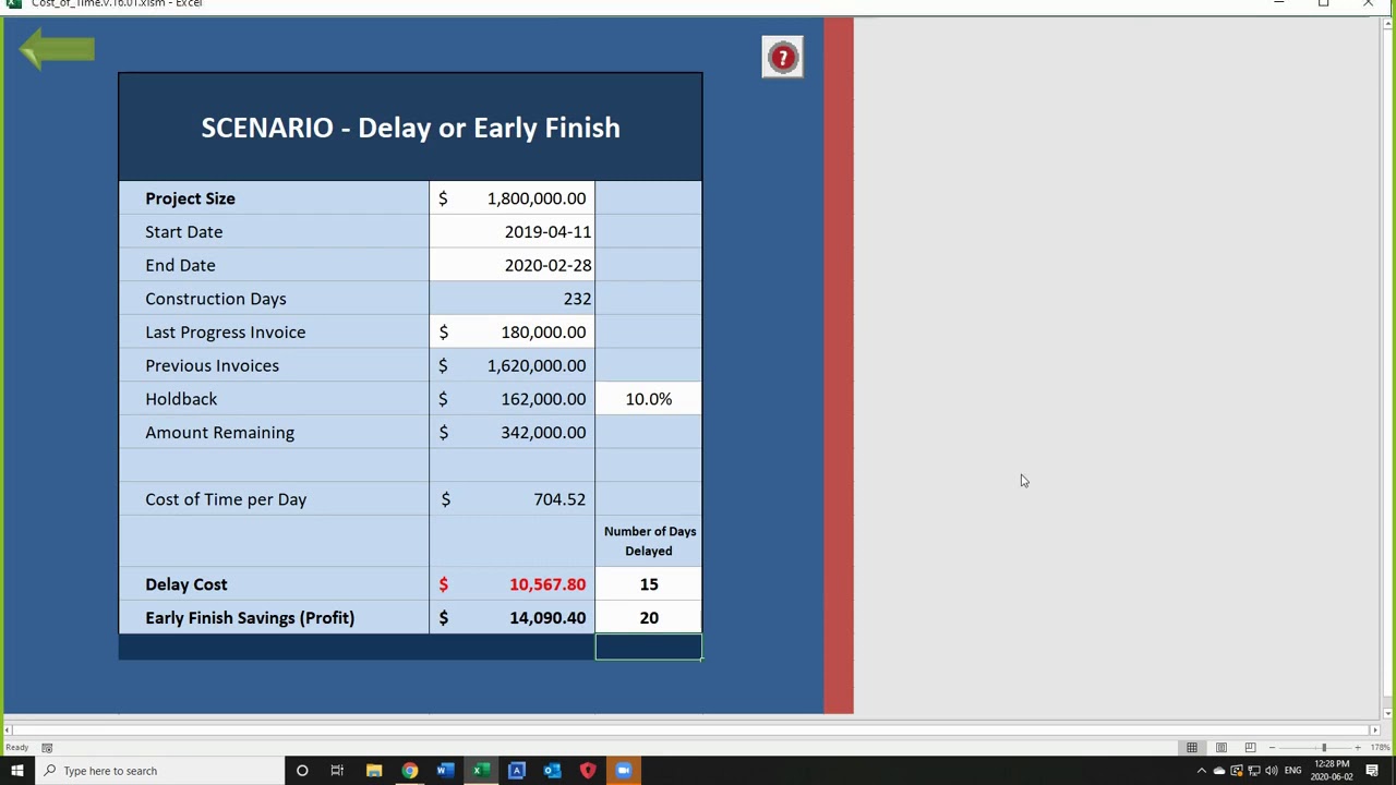 COT Delay vs Early Finish - YouTube