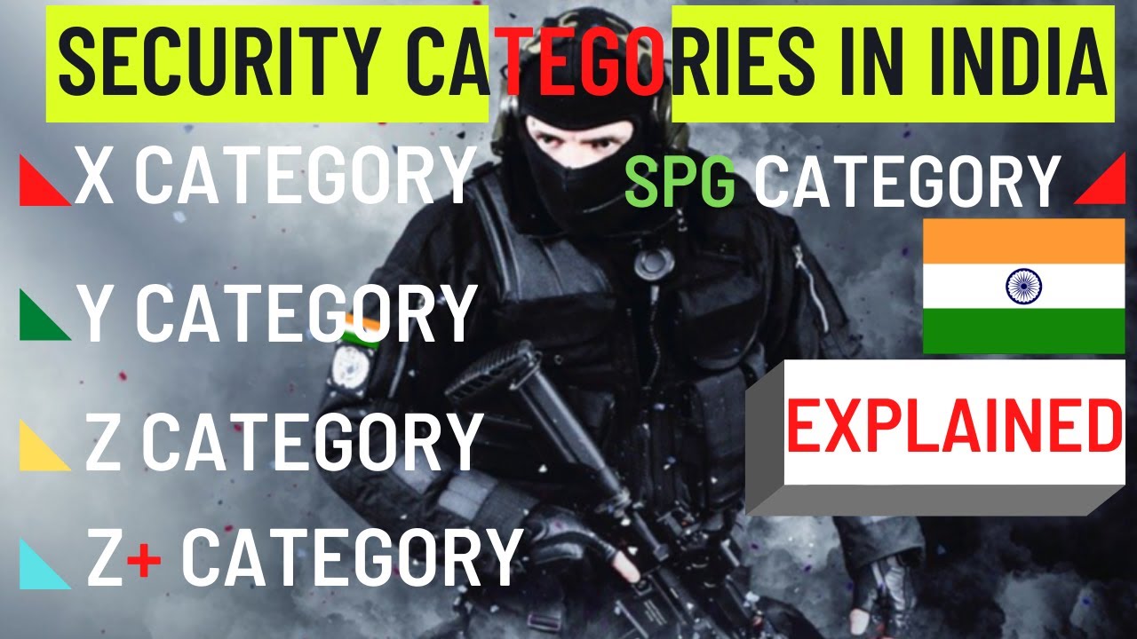 Security Categories in India Explained | Z+ Category | Y Category | Z ...