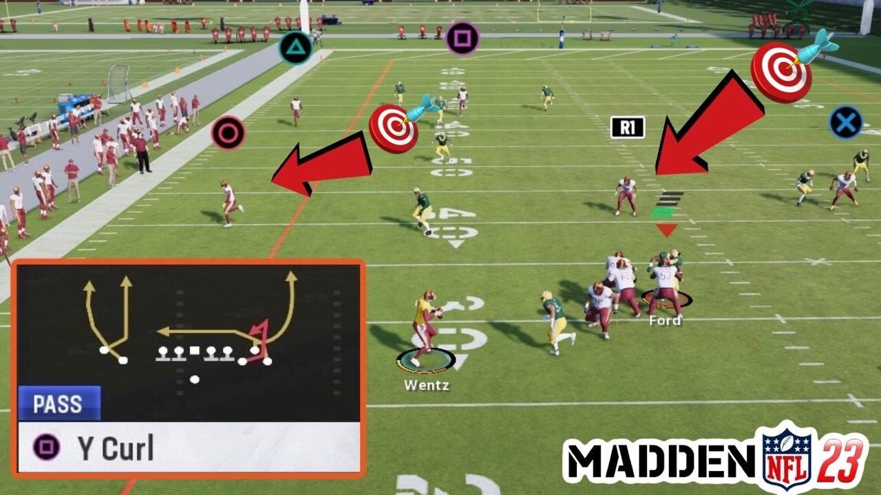 How To Correctly Use This Play In Madden 23! | Empty Bunch Mini Scheme ...