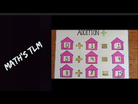 Very easy Math's tlm | Addition. | making tlm Math's ..... - YouTube