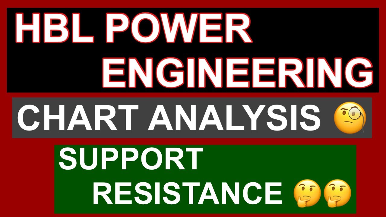 HBL POWER SYSTEM NEWS 🗞️ HBL ENGINEERING CHART ANALYSIS 🧐 HBL SHARE ...