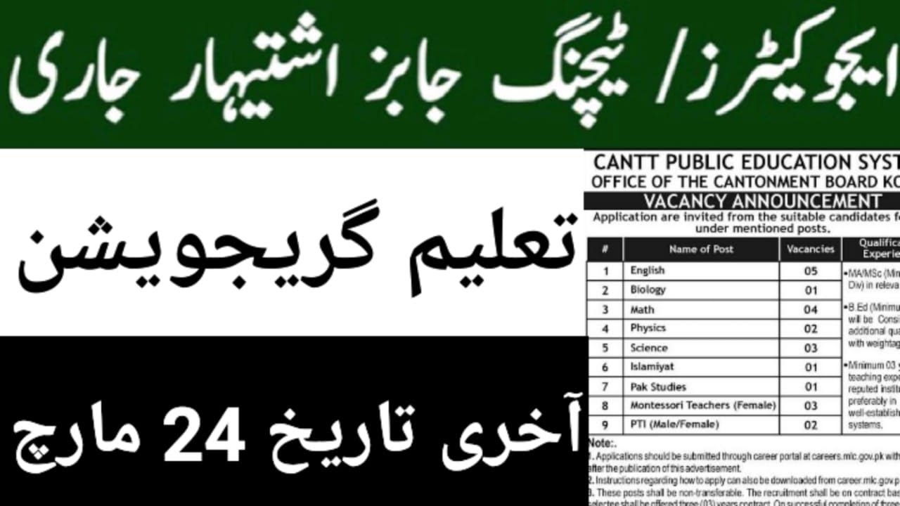 Educator Jobs 2023 || Education Department Jobs || Department of ...
