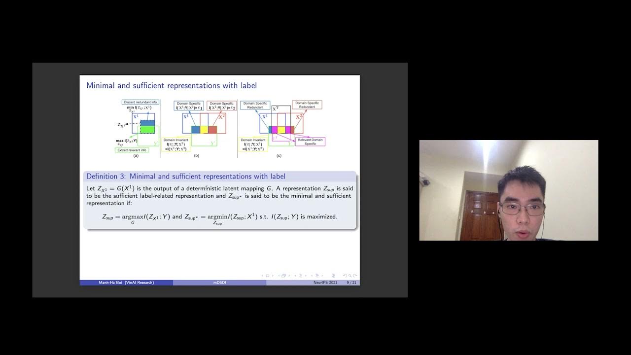 Exploiting Domain-Specific Features to Enhance Domain Generalization - YouTube