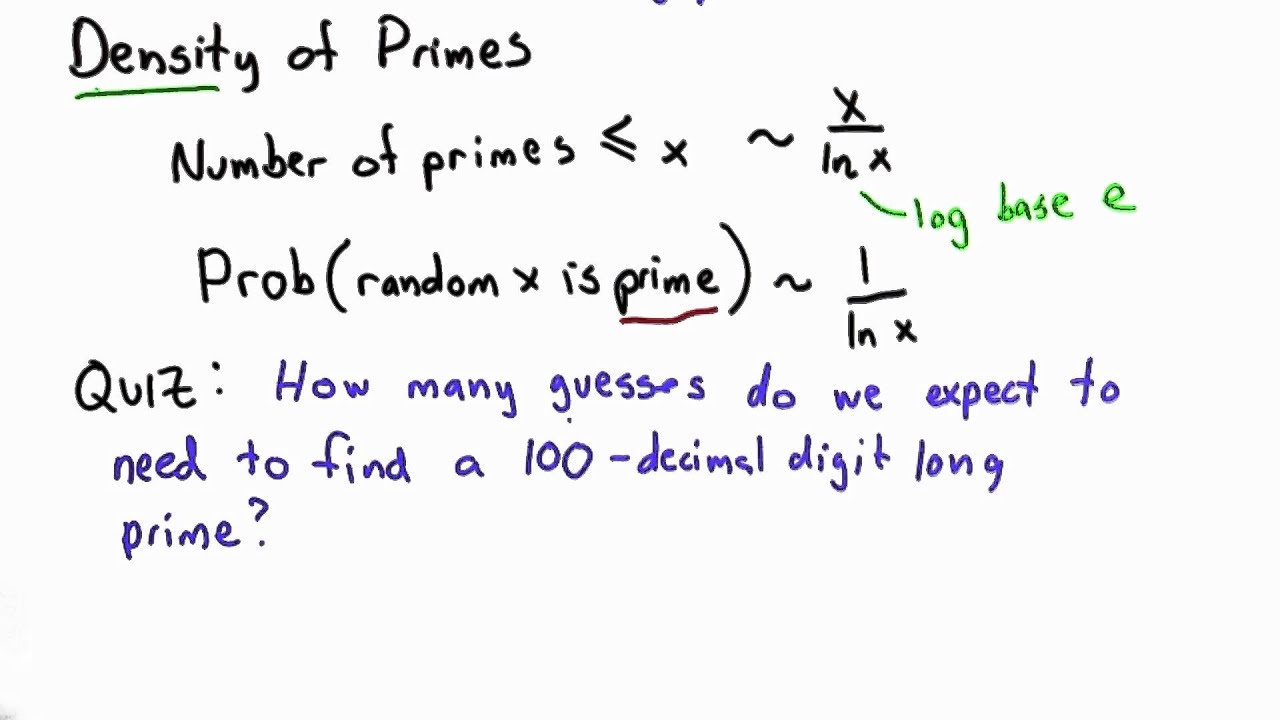 Density Of Primes - Applied Cryptography - YouTube