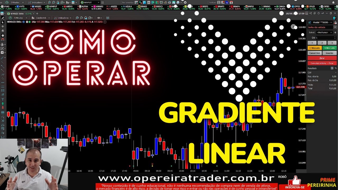 Como Funciona a Estratégia de Gradiente Linear? Como Operá-la no Mini ...