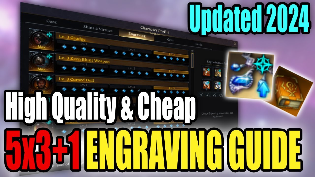 How to Build THE CHEAPEST 5x3+1 Character in 2024 (Step-By-Step Guide ...