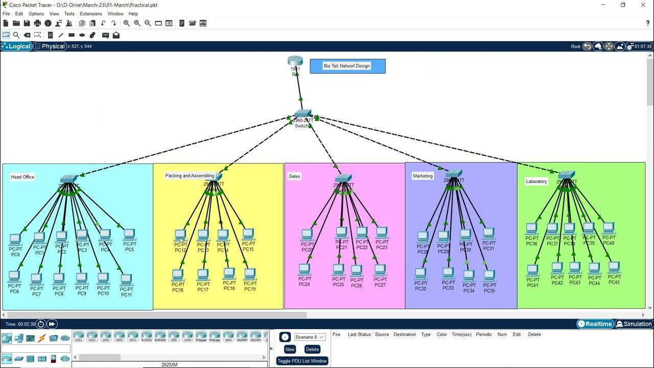 cisco Configured IP Address at Router || Computer Networking Projects ...