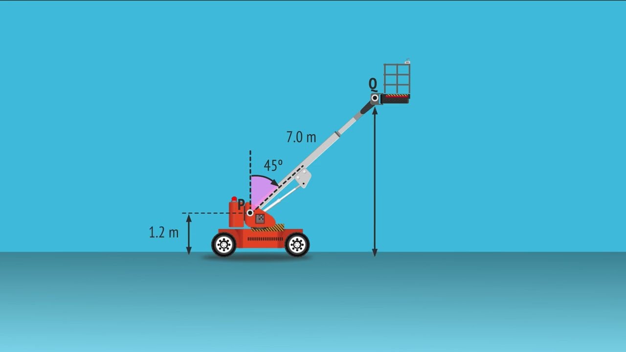 Trig Ratio Applications - YouTube