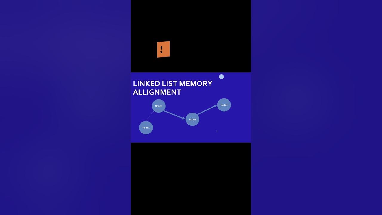 What Is Linked List Data Structures And Algorithms Tutorial4 Linkedlist Datastructures 