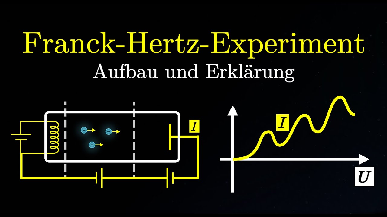 Der Franck-Hertz-Versuch - Aufbau, Ergebnis, Erklärung (Physik) - YouTube