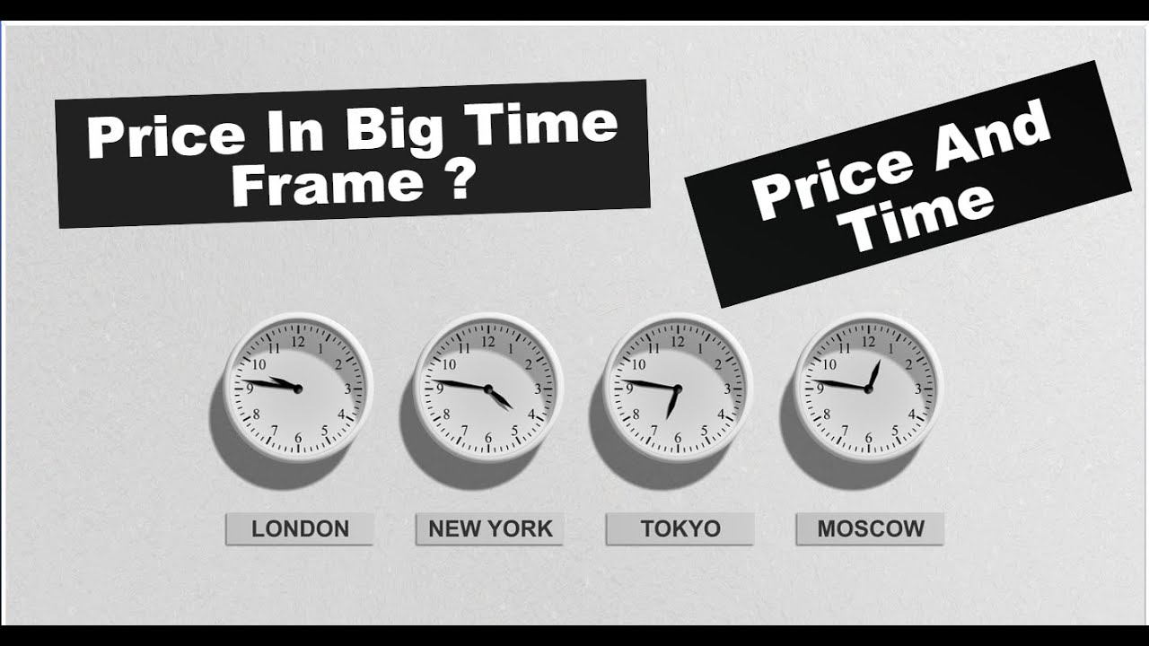 Price and Time, Price in Big Time Frame ? Maithan Alloys, Pioneer ...