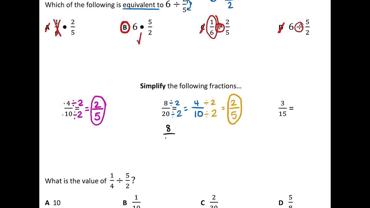 Dividing Fractions Review - YouTube
