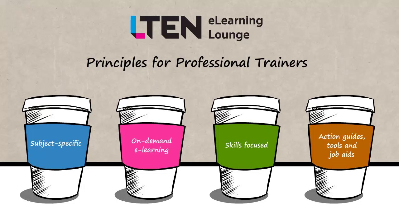LTEN eLearning Lounge - Coffee Break Learning - YouTube
