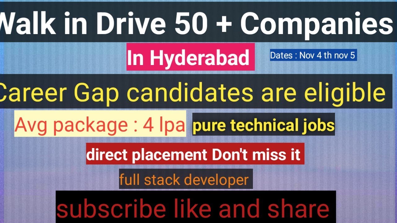 Massive Walk-In Job Drive in Hyderabad |50 + Companies are Hiring |Work ...