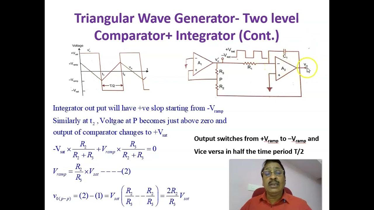 Triangular Wave Generator using OP-Amp - YouTube