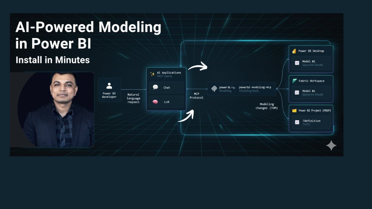Install Power BI’s New AI Modeling MCP Server — Full Walkthrough - YouTube