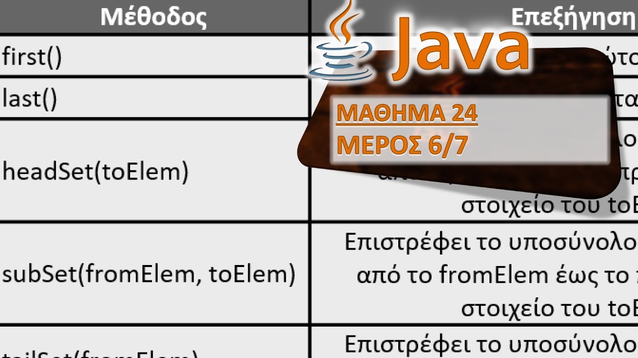 JAVA - ΜΑΘΗΜΑ 24 - ΣΥΝΟΛΑ - ΜΕΡΟΣ 6 από 7 - Μέθοδοι των SortedSet και ...