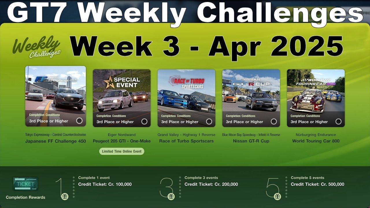 GT7 Weekly Challenges April 2025 Week 3 +Tunes/Car Setup Earn 1.4m ...