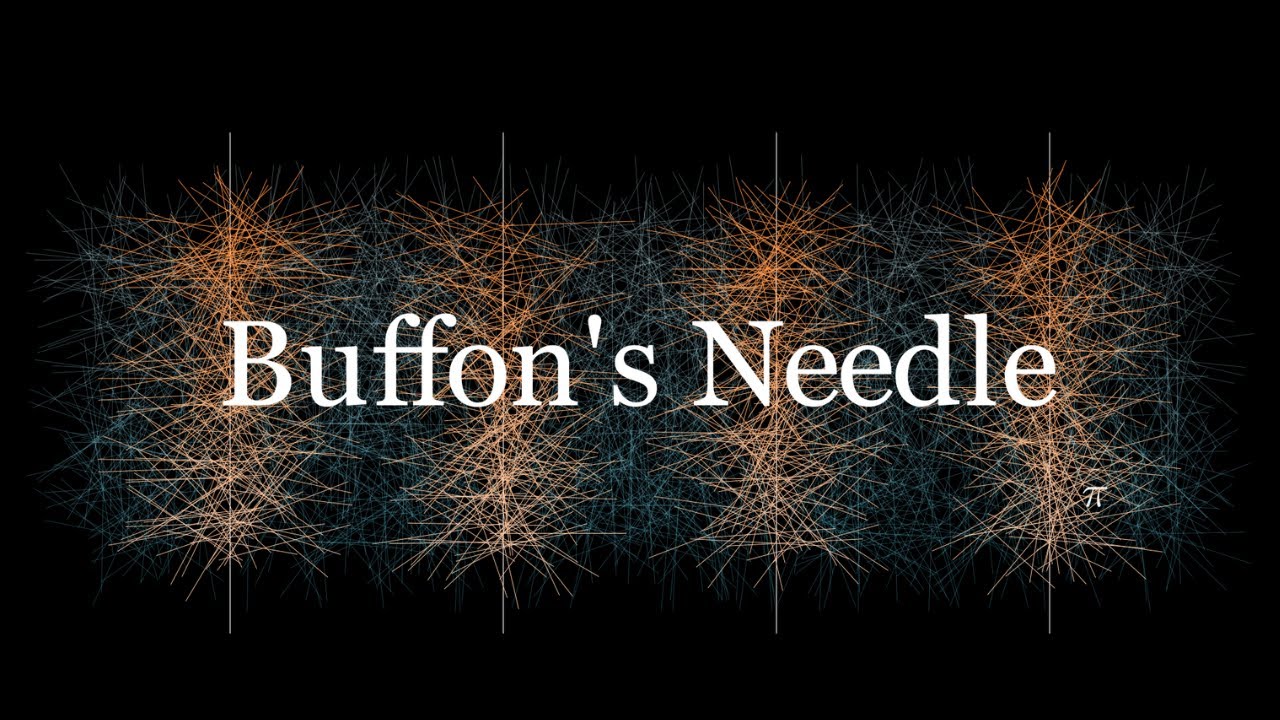 Finding pi in a needle-stack - YouTube
