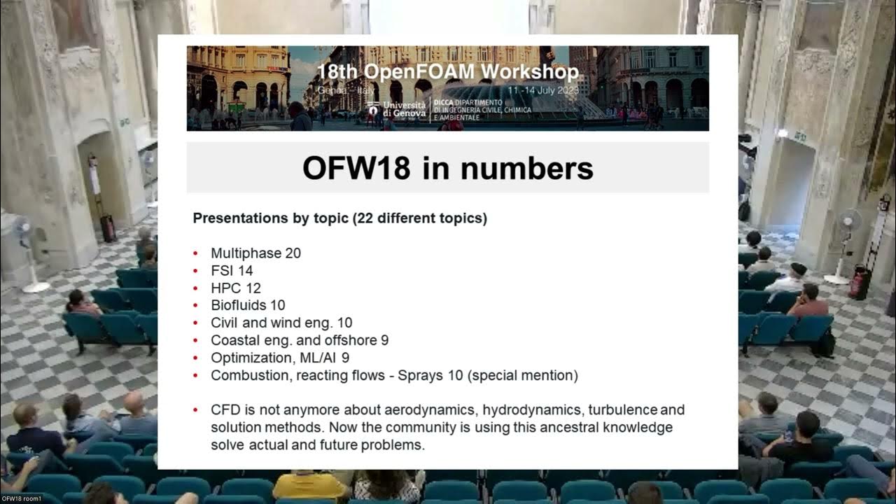 18th OpenFOAM Workshop - Announcements - OpenFOAM workshop in numbers - YouTube