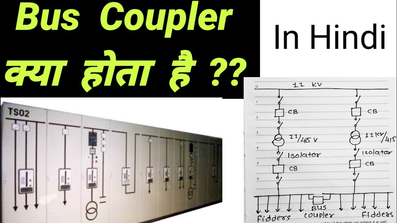 Bus coupler क्या होता है ? | BusCoupler - YouTube