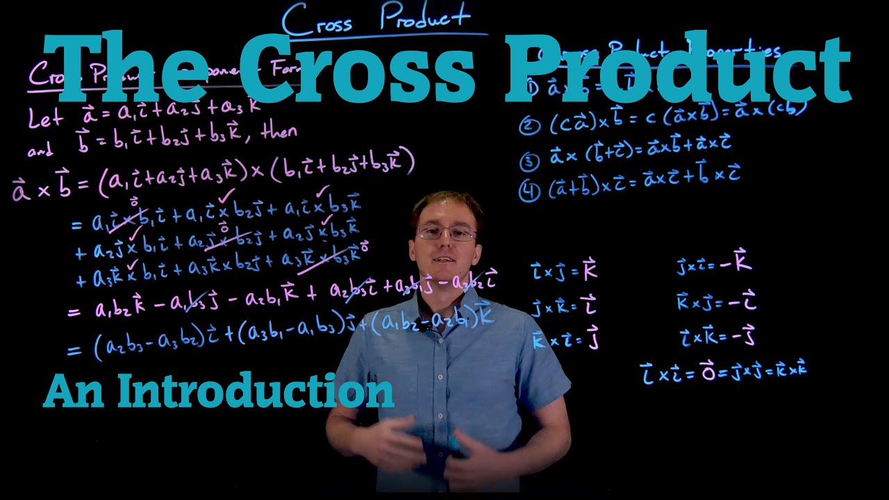 Introduction to the Cross Product - YouTube
