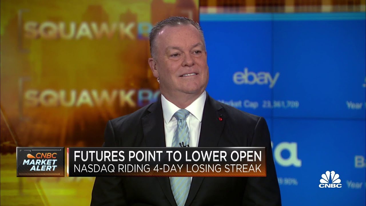 Retail investors are liking Nvidia, Tesla, and Microsoft, says IG North ...
