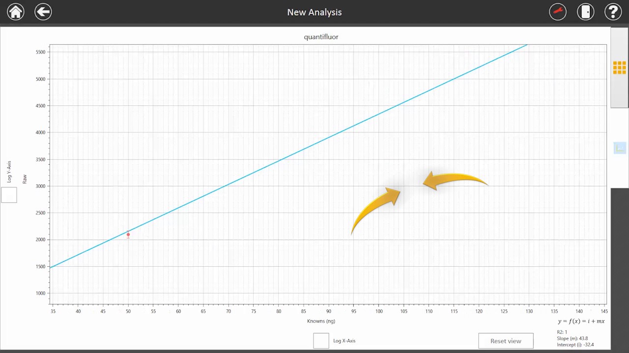 How to Edit a Graph - YouTube